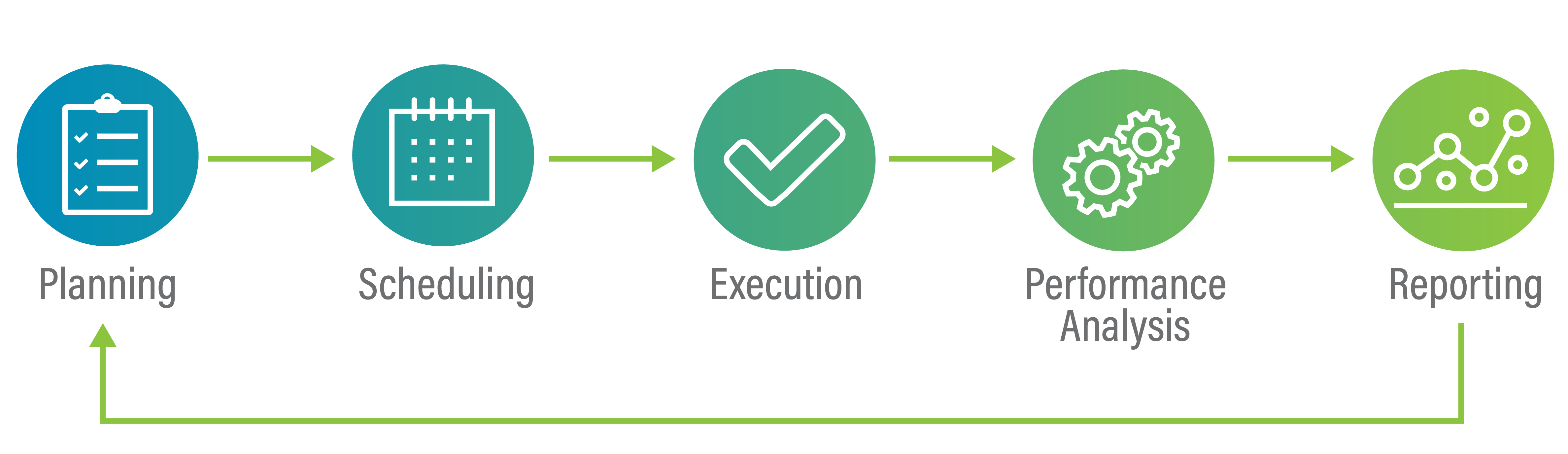 InfraLink - M.C. Dean